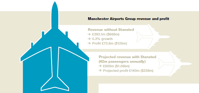 The anatomy of an infrastructure deal - Investment Magazine