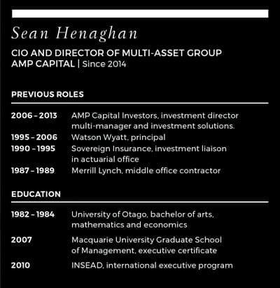 AMP Capital's Sean Henaghan: Let's build an IP network - Investment ...