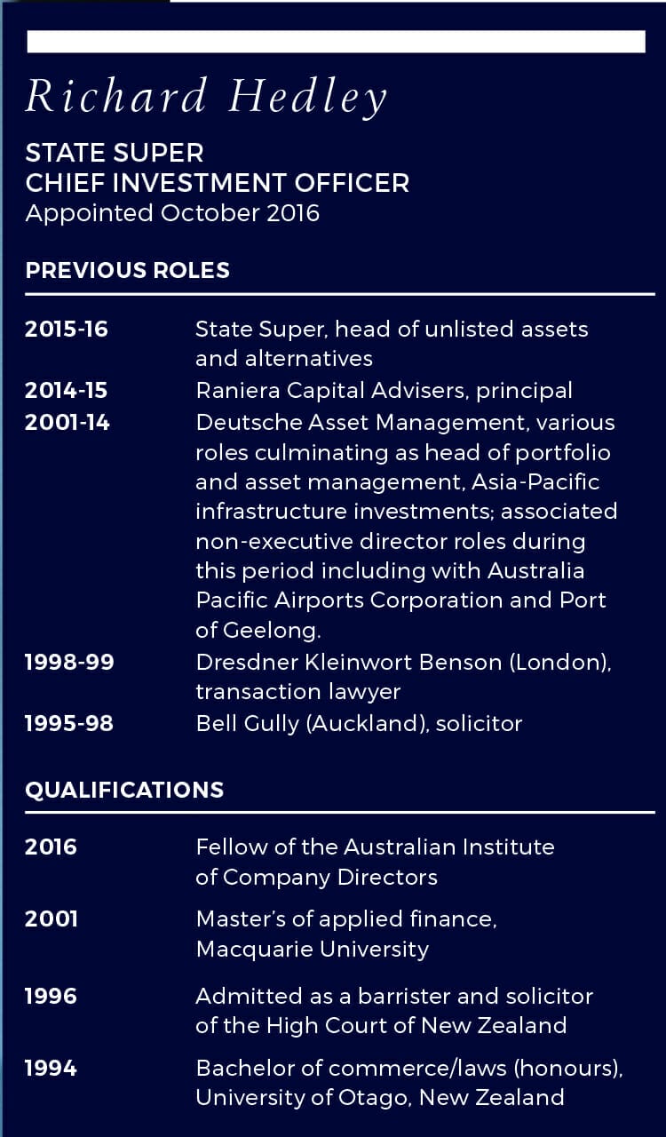 CIO Profile: Richard Hedley and the long goodbye - Investment Magazine