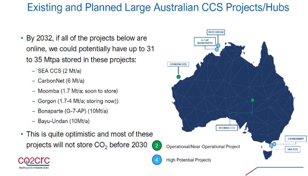 COP28 puts spotlight on carbon capture and storage claims - Investment ...